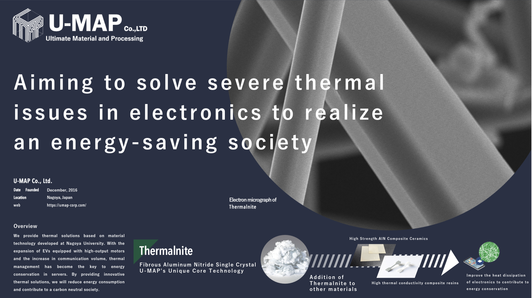 U-MAP raises $5,000,000 to begin mass production and sales of new ...