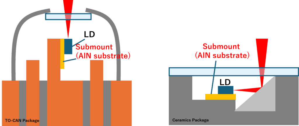 【Press Release】U-MAP Achieves Mass Production Qualification for ...
